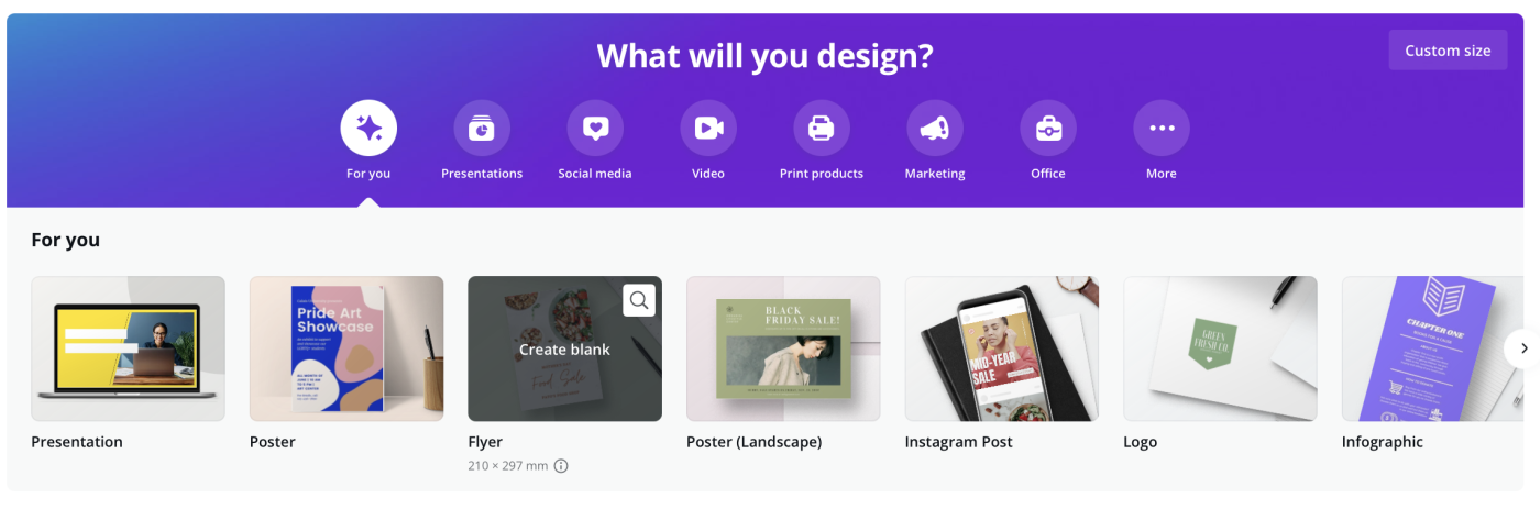 Canva Design: create unlimited visual content quickly - Digital Co ...