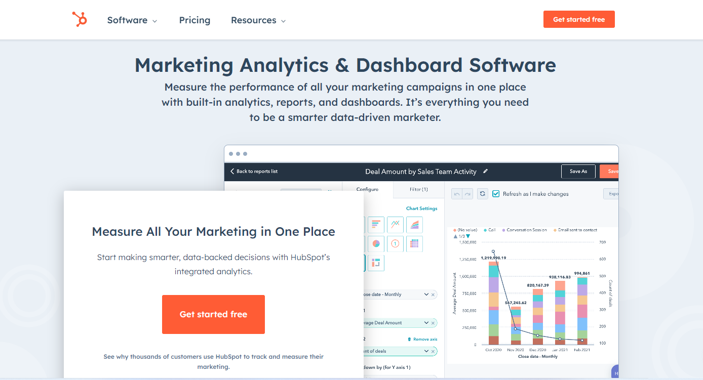 5 Key Benefits of using HubSpot for your Business