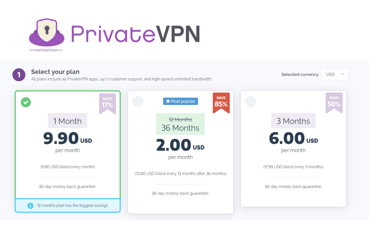 5 Best VPN Services for Complete Online Security in 2023